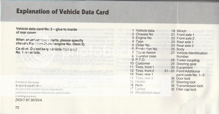 Found a 2nd Data Card | Mercedes-Benz Forum